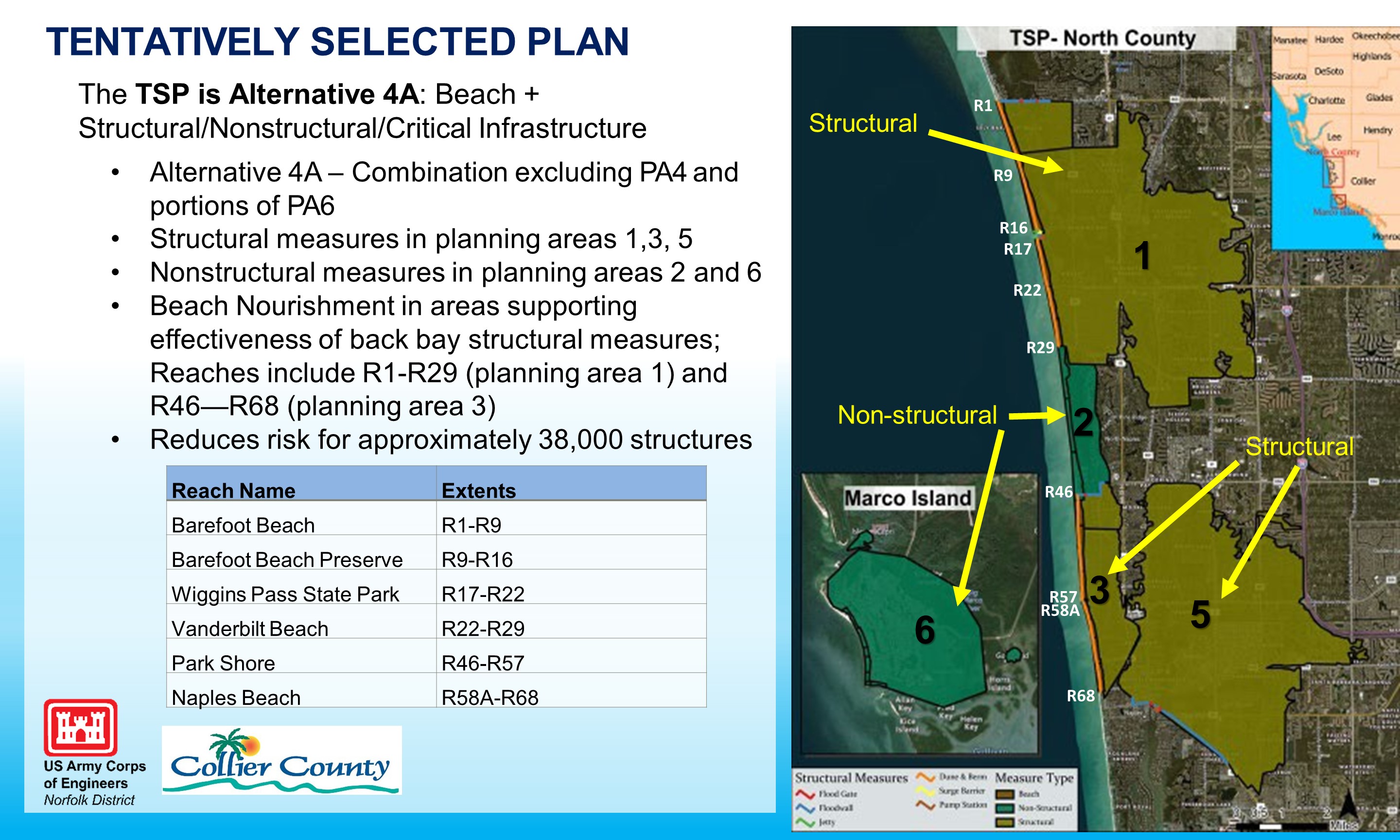 Collier County Coastal Storm Risk Management (CSRM) Feasibility Study